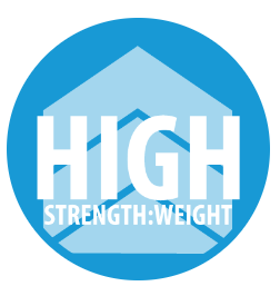 FRP Vs Steel: How Do They Measure Up?